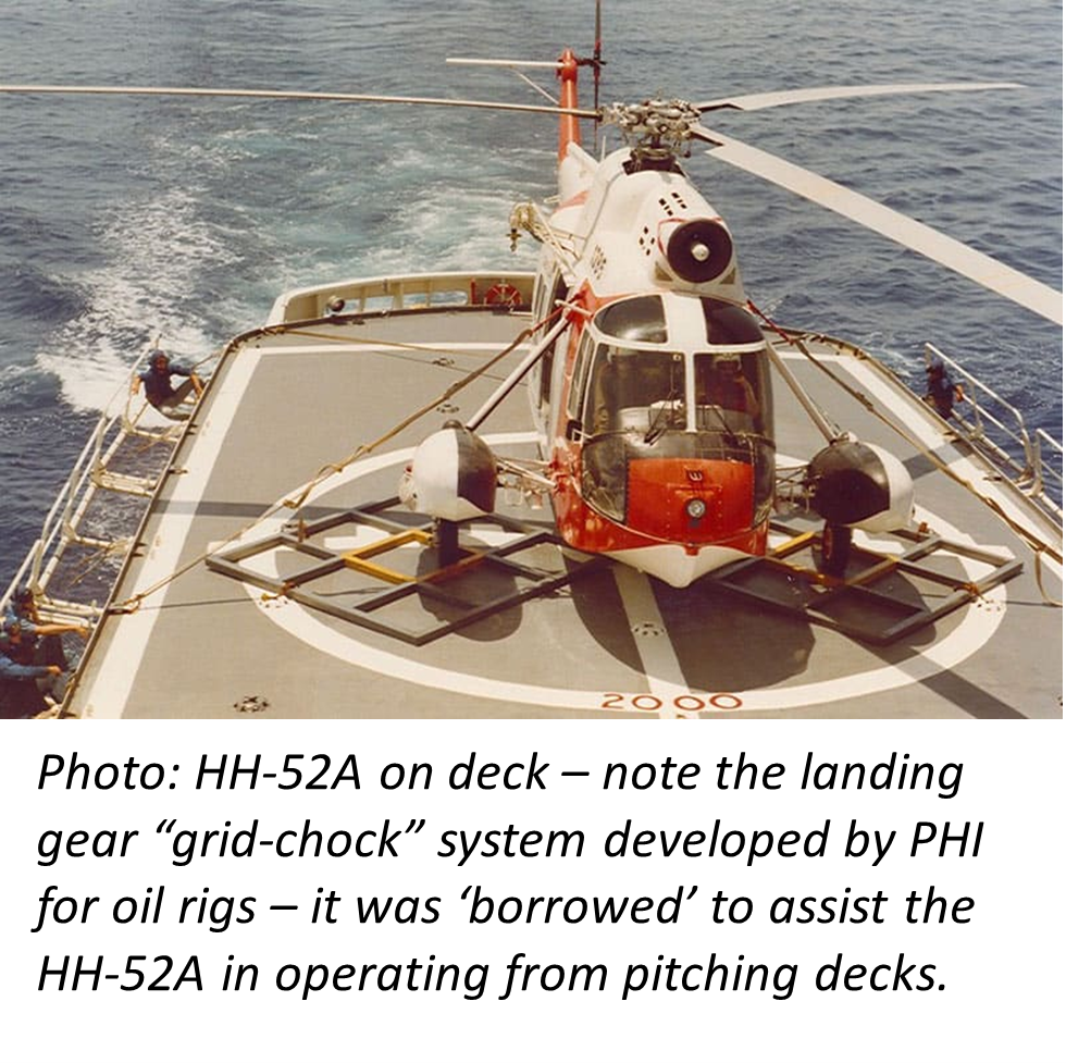 BEYOND THE HORIZON: CDR JOHN C. REDFIELD, THE FORGING OF MODERN SHIP ...